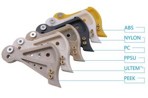 The Commonly Used 4 Rapid Prototyping In 2024