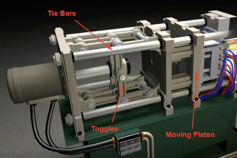 What Is The Clamping Force In Injection Molding?