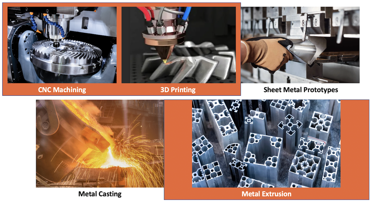 How to Create Metal Prototypes? -Teamrapidtooling